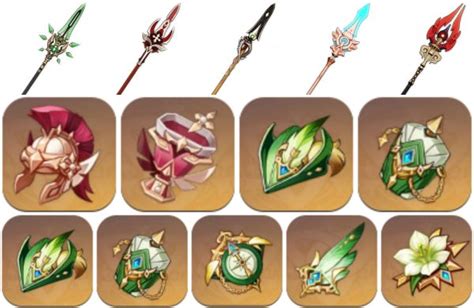 Genshin Impact Xiao Build Mejores Artefactos Armas Y Equipos