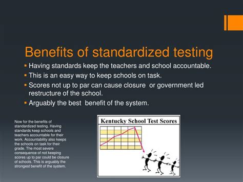 Ppt Standardized Testing Powerpoint Presentation Id6186037