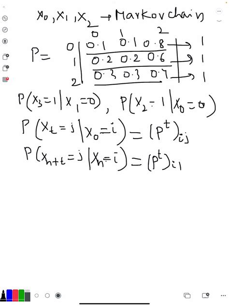 Solved This Problem Is On The Maximum Likelihood Decision Mld