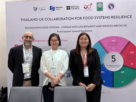 Bob Doherty On Linkedin So Proud To Be Part Of This Research Project With School Of Public Policy