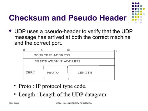 Udp Protocol Description In Computer Network Ppt