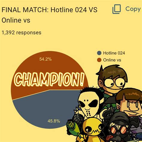 Cool Ig Fandom
