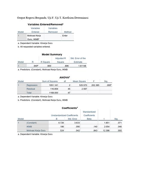 output spss pdf