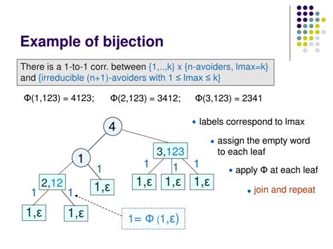 Ppt Pattern Avoidance β 10 Trees And 2 Stack Sortable