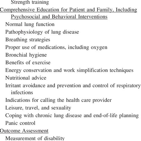 Benefits Of Pulmonary Rehabilitation For Copd Patients Download Table