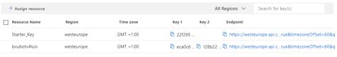 Bot Framework V4 Continuous Deployment Part 2 Arm Template And