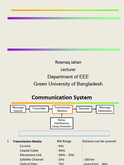 Lecture 1 Pdf Fiber Optic Communication Telecommunications