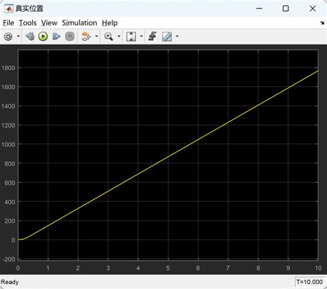 Pid Adrc Td Eso Matlab Fsmc Adrc