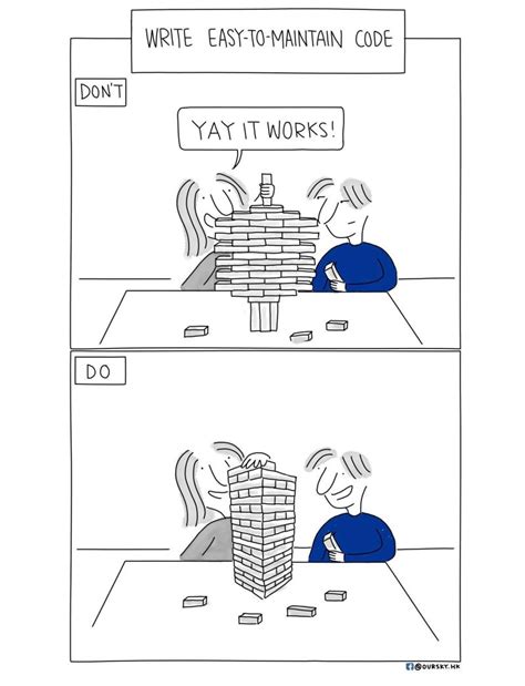 Write Code Thats Easy To Understand And Maintain Anticipate Problems From Past Experiences