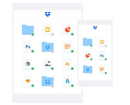 Dropbox とは 機能の概要 Dropbox
