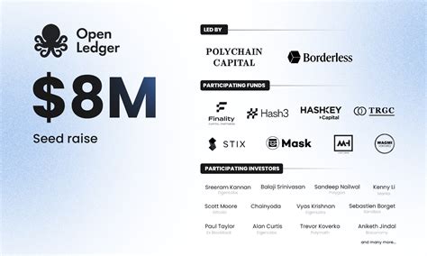 Openledger Secures 8m Seed Funding Led By Polychain Capital And Borderless Capital Financefeeds