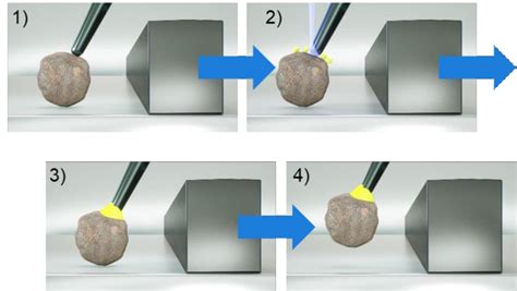 Basic Particle Removal Concept Land The Tip On The Particle Use Download Scientific