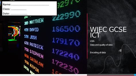 Wjec Ict Unit 3 Pick And Mix Bundle Teaching Resources