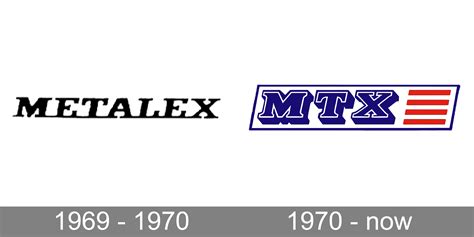 Mtx Logo And Symbol Meaning History Png Brand