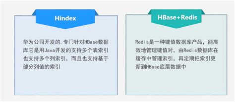 分布式数据库hbase（林子雨慕课课程）实验三分布式数据库hbase Csdn博客