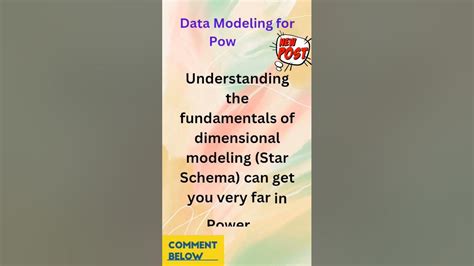 Data Modeling For Power Bi Bi Datamodeling Fullcourse Lwtn Bootcamp Hackathon
