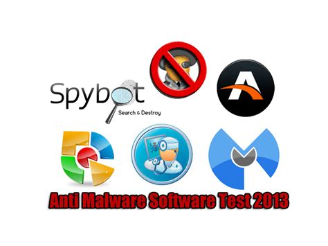 Anti Malware Software Test 2013