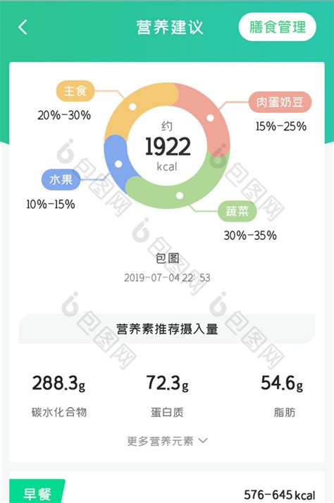 健康管理APP营养建议UI移动界面 包图网