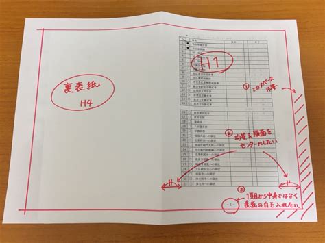 Excel作成データを『中綴じ（冊子）』でプリント → Pdf → 面付け Or 割付 Adfreckle φ･ω･ ﾝ˜