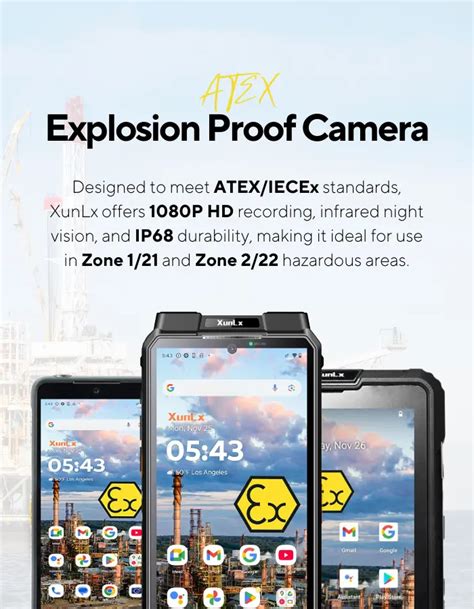 Explosion Proof Camera Xunlx