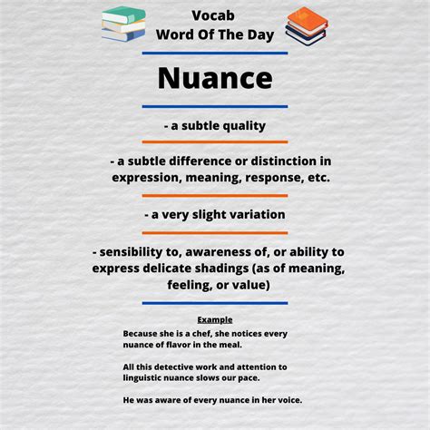 Nuance Vocabwordoftheday