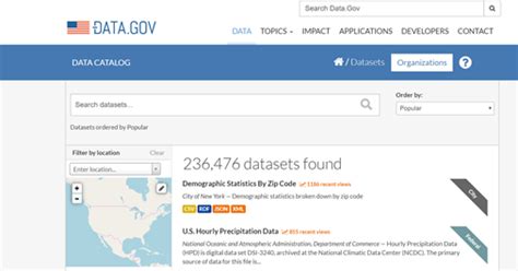 Top 10 Dataset Repositories Dextutor