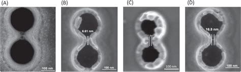 A Silicon Template Master B Template Stripped Dnh With A Gap Of