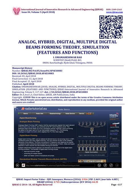analog hybrid digital multiple digital beams forming theory