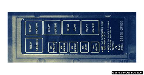 2004 2008 Kia Cerato Fuse Box Diagram