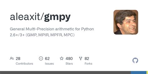 GitHub Aleaxit Gmpy General Multi Precision Arithmetic For Python 2