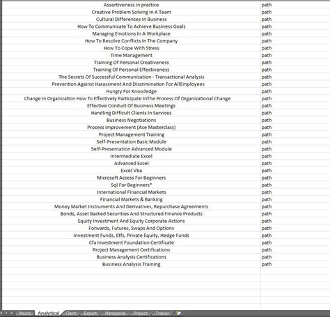Selected Value In Combo Box To Open Another Worksheet In
