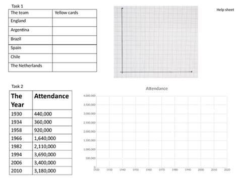 Data Handling Variable And Plotting Graphs Teaching Resources