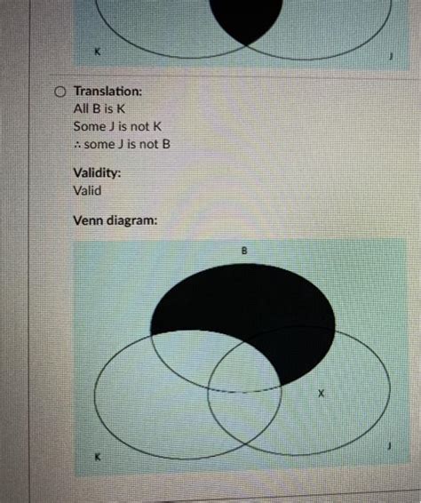 solved question 9 [syllogistic logic venn diagrams