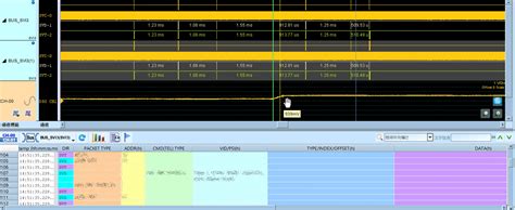 Svi3 Amd Serial Vid Interface Version 3 Professional Portable Quick Start Instrument Acute