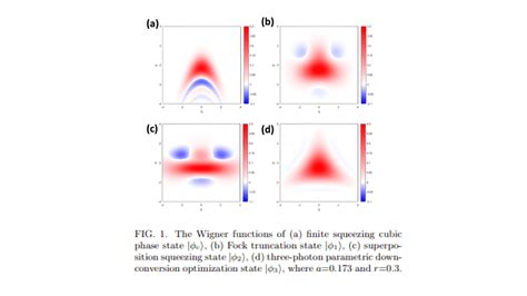 Task Oriented Gaussian Optimization Refines Non Gaussian Resources For