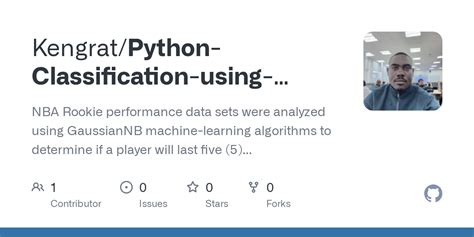 Github Kengratpython Classification Using Gaussian Naive Baise Model