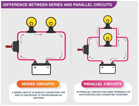 Parallel Vs Series Wiring Diagram Sensors Series And Paralle