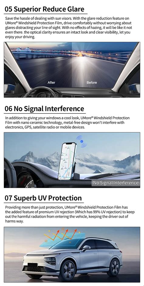 Custom High Hydrophobic Sand Proof Self Healing 94% Vlt Tpu Ppf Film ...