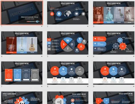 Performance PowerPoint