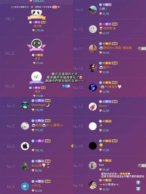 浪live上的🐼程程～ 202407 🌟