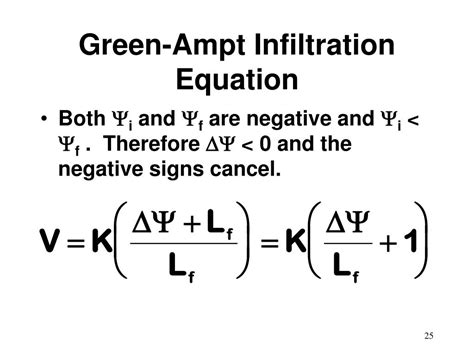 Ppt Infiltration Powerpoint Presentation Free Download Id393282