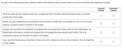 Solved For Each Of The Following Scenarios Indicate Whether Chegg