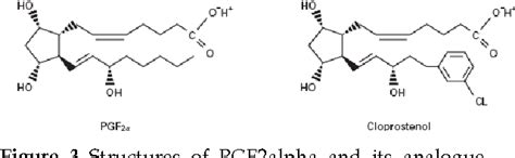 Figure 5 From Inducing Farrowing In Sows By Pgf2 Alpha And Its