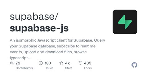 Github Supabasesupabase Js An Isomorphic Javascript Client For Tyler Fontaine
