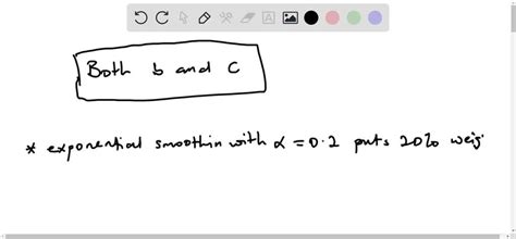 solved the smoothing factor chosen in simple exponential smoothing