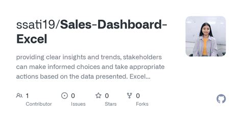 Sales Dashboard Excelexceldashboardxlsx At Main · Ssati19sales