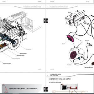 Manitou Manuals Machine Catalogic