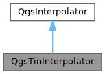 QGIS API Documentation QgsTinInterpolator Class Reference