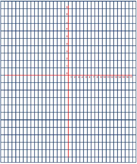 😊 Printable Free Trig Graph Paper Template 😊 Pdf