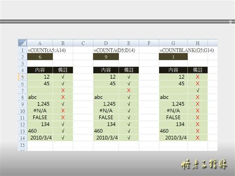 計數函數 蕭世斌 Oct 9 Ppt Download